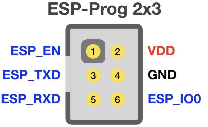 Esp Prog Programming Header Format For Esp8266 Esp8285 And Esp32 Superhouse Automation