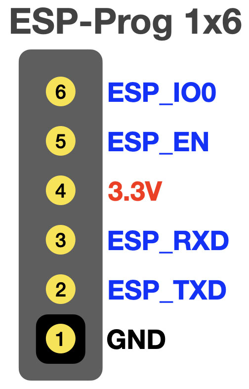 Esp Prog Programming Header Format For Esp8266 Esp8285 And Esp32 3314